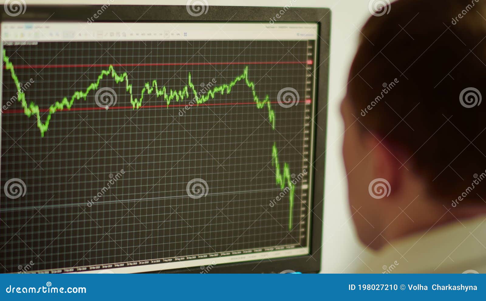 Man Sitting Behind a Computer Monitor, Stock Trading, Financial Crisis ... Man Sitting Behind a Computer Monitor, Stock Trading, Financial Crisis ...