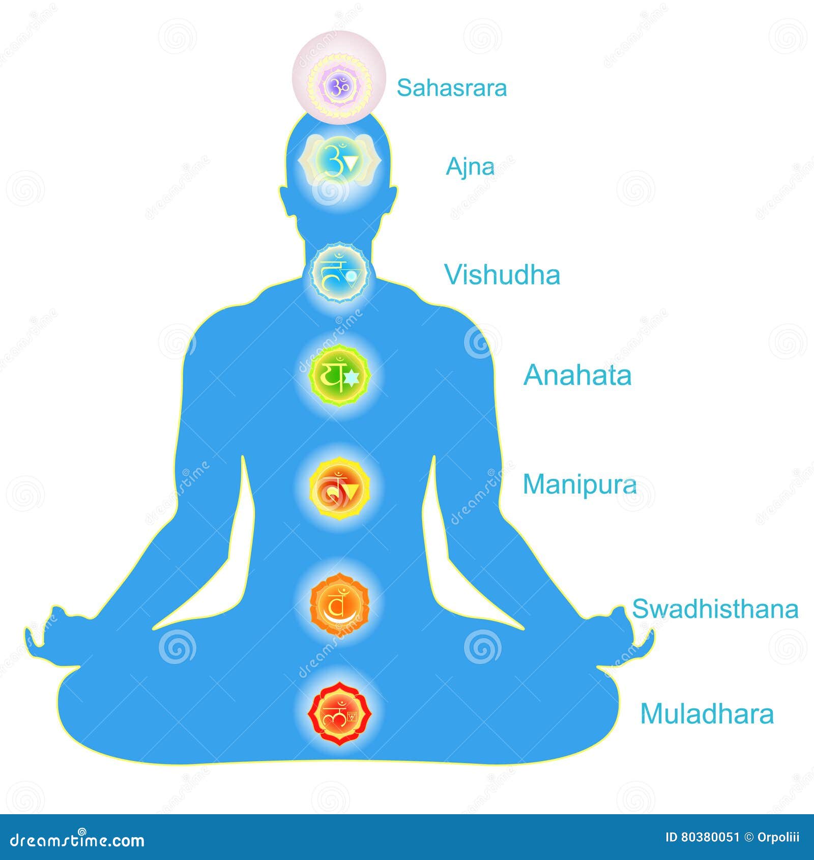 Man Sitting in Lotus Position Meditating with Chakra Stock Vector ...