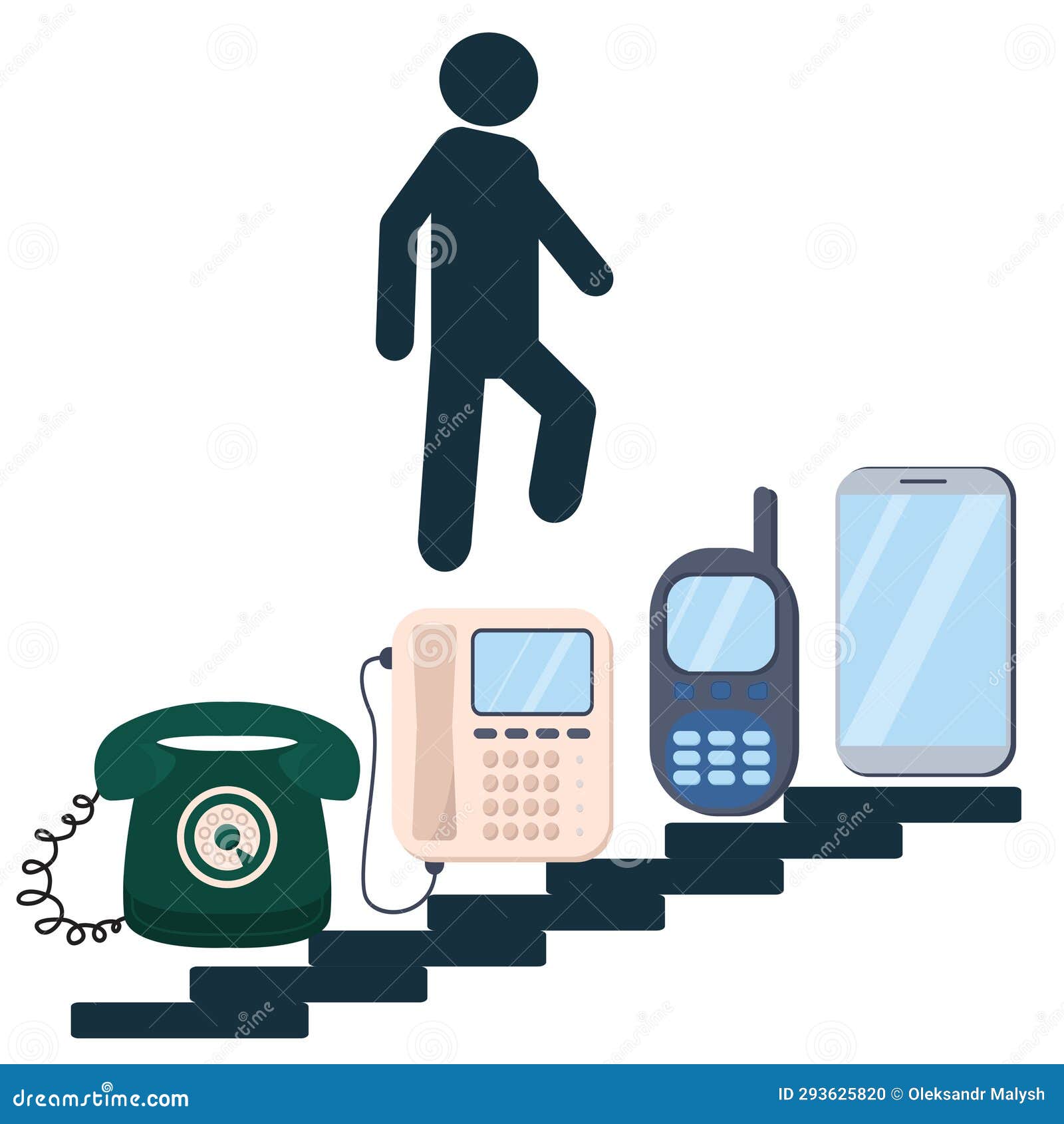 Man on the Stairs Goes Up Evolution of Phone Vector Illustration Design ...