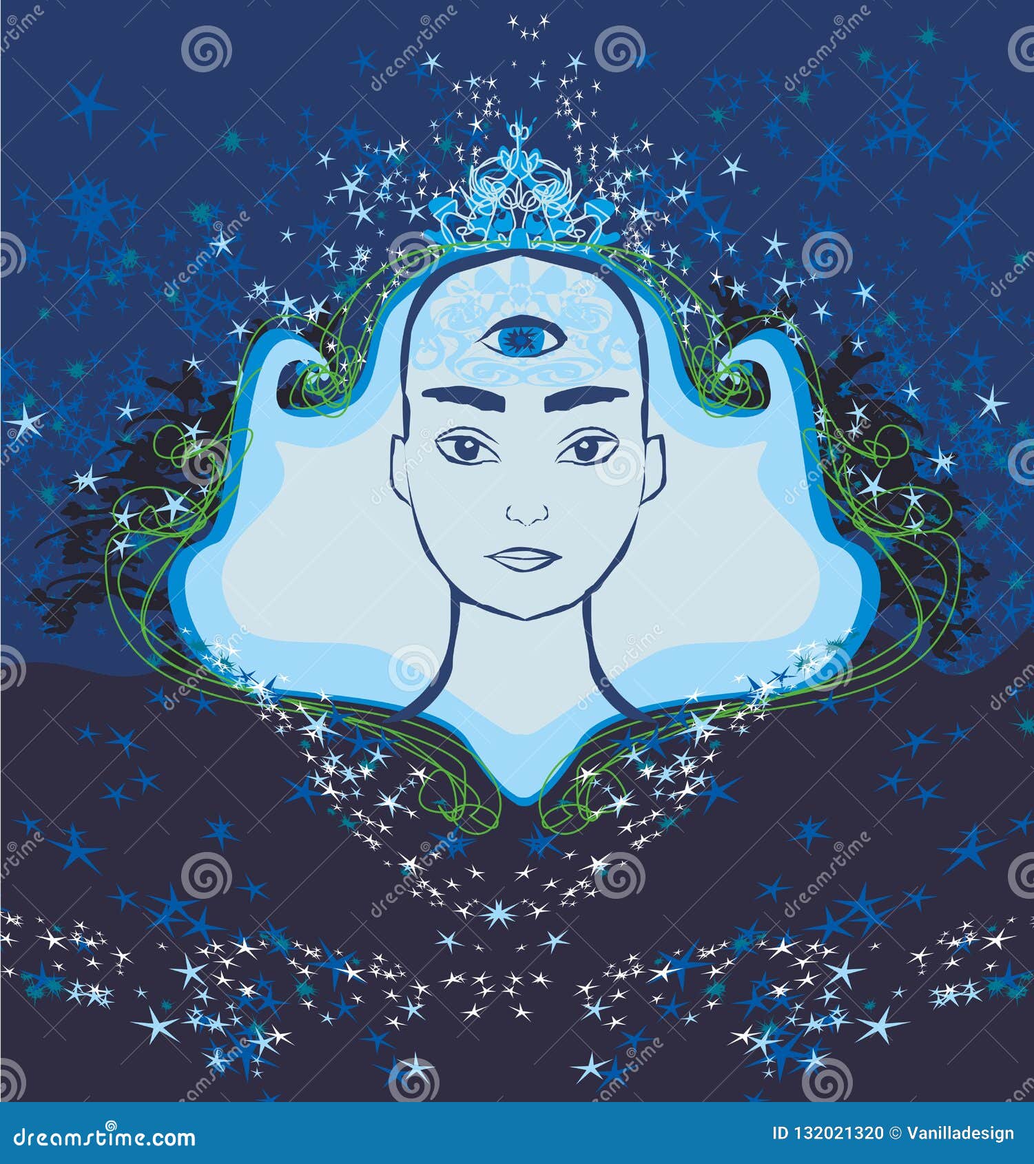 Man with Third Eye, Psychic Supernatural Senses Stock Vector ...