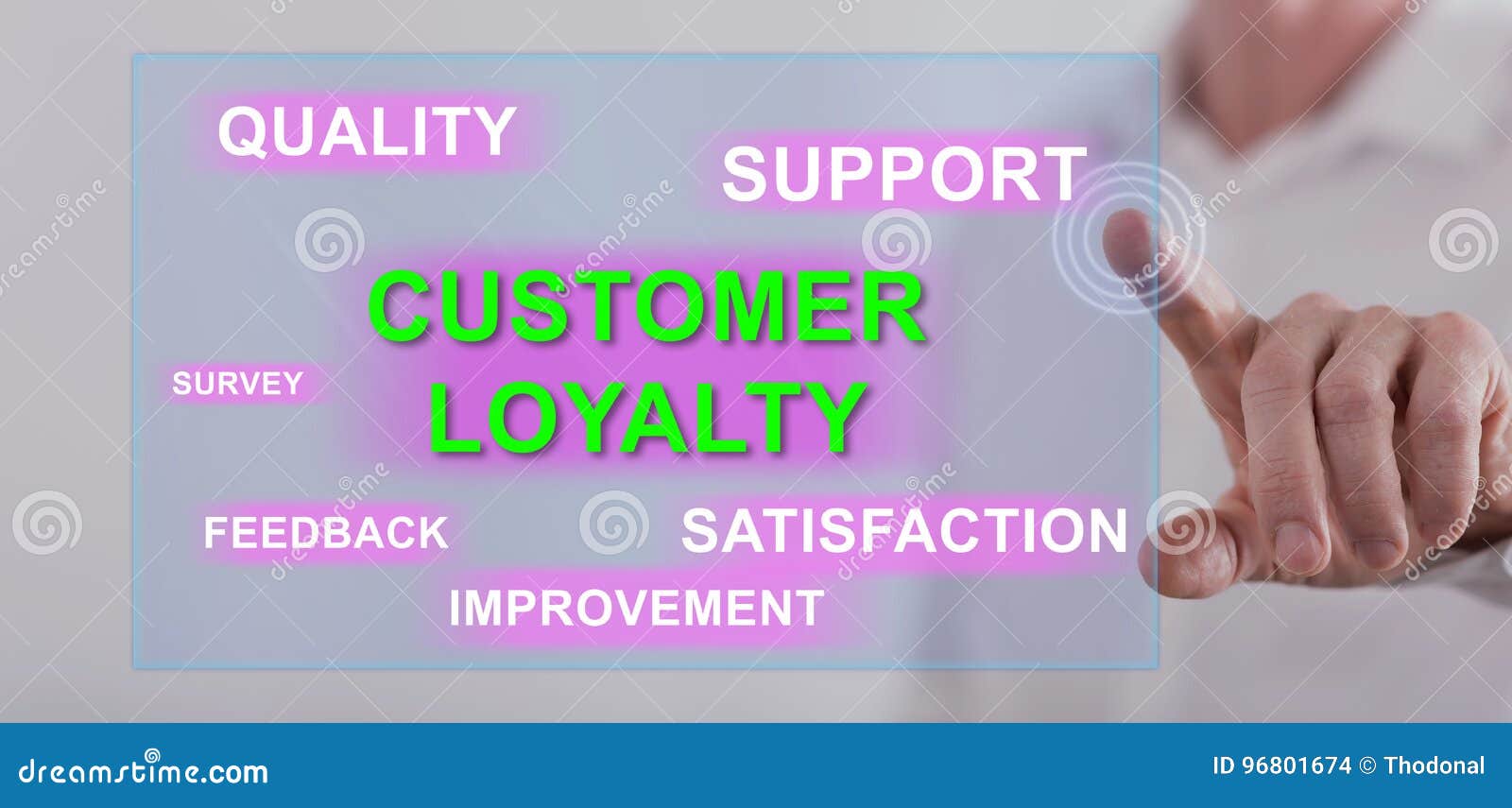 Loyalty Concept Hand Drawing On Whiteboard Royalty-Free Stock Photo ...