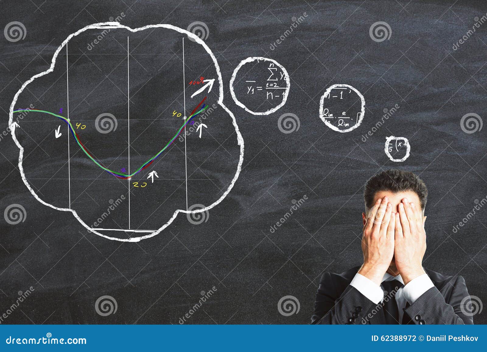 Man Tries To Solve the Equation Concept Stock Photo - Image of business ...