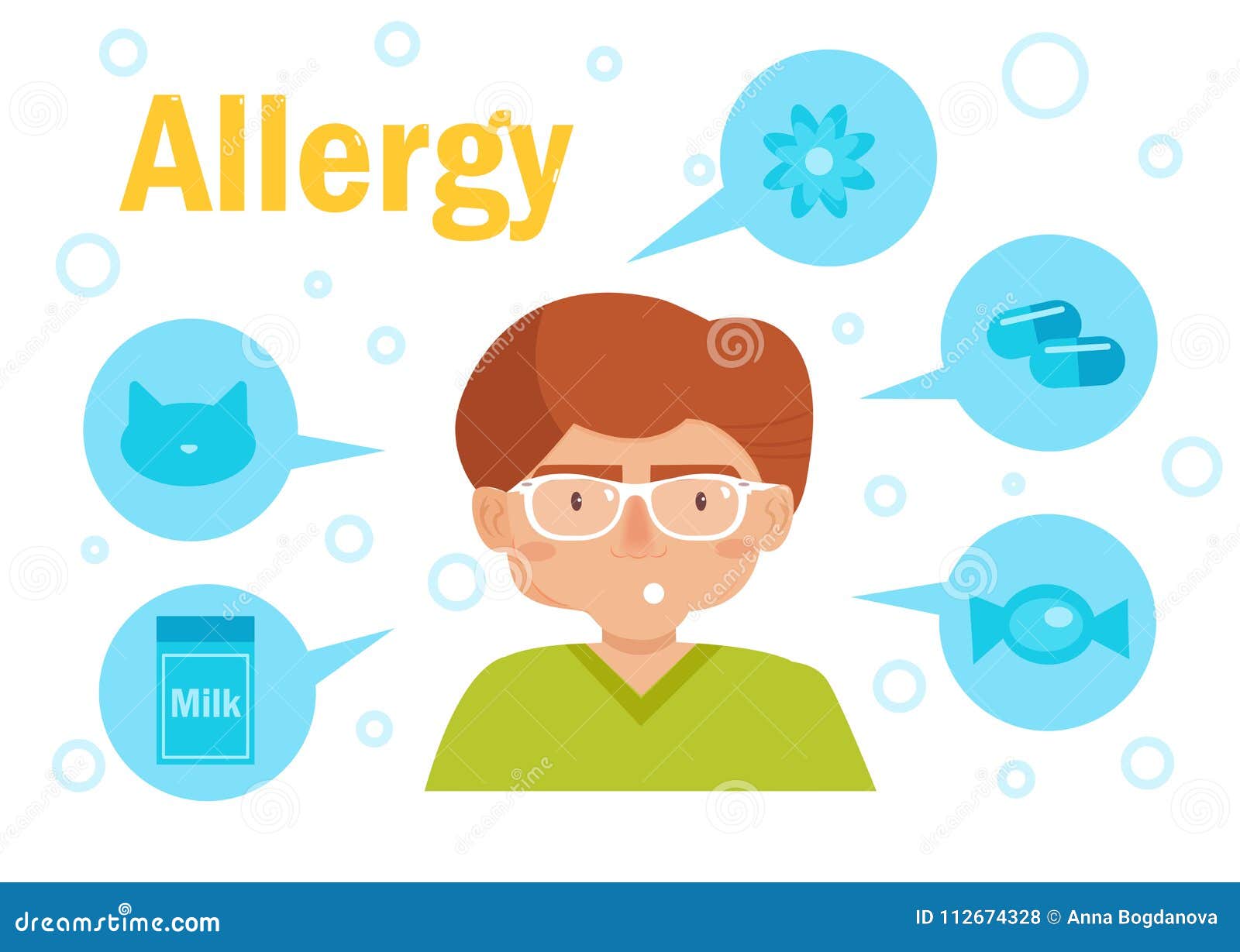 Man. Types of allergies stock vector. Illustration of sick - 112674328