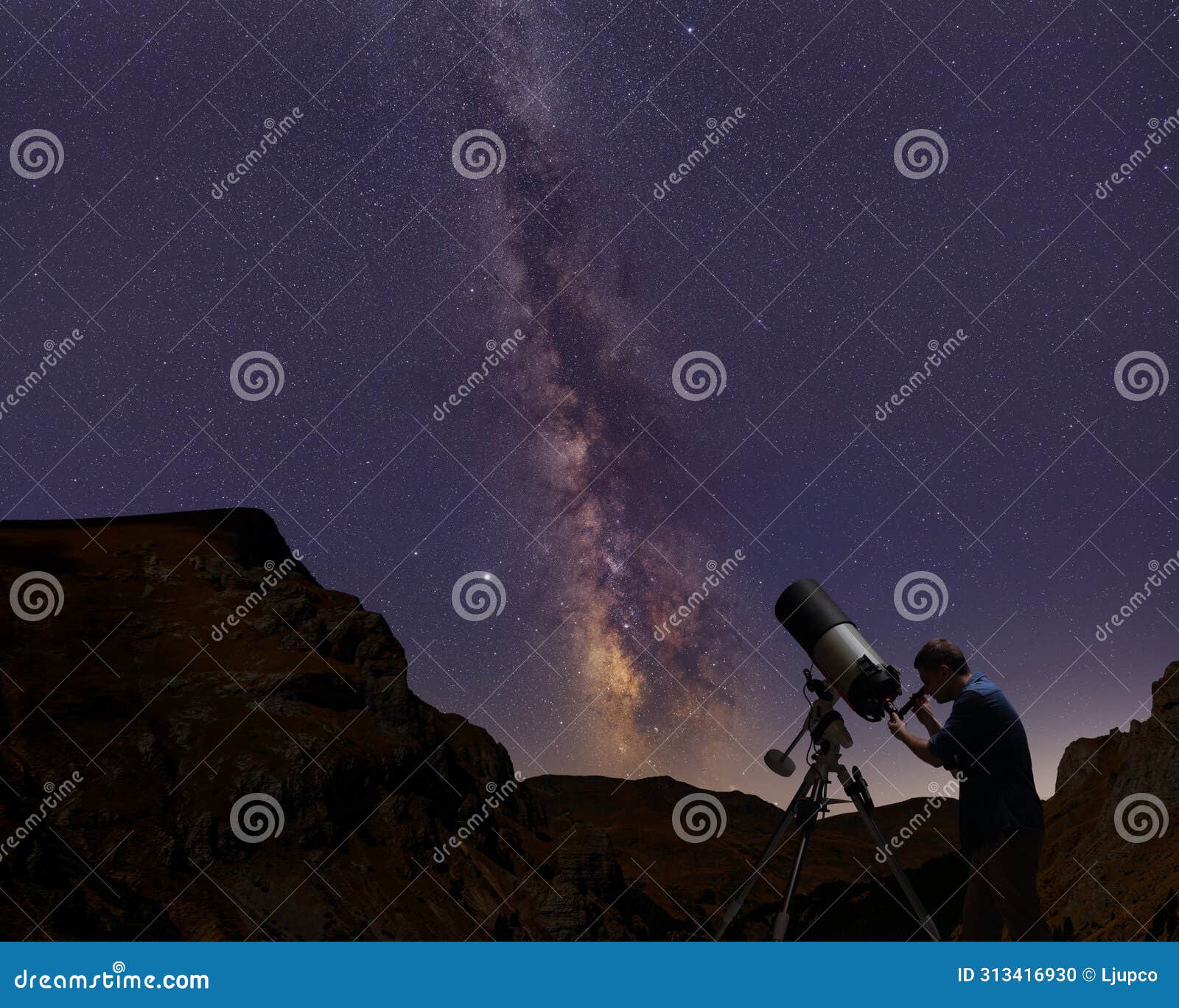 Man Using a Telescope and Observing Stars and the Milky Way Stock Photo ...