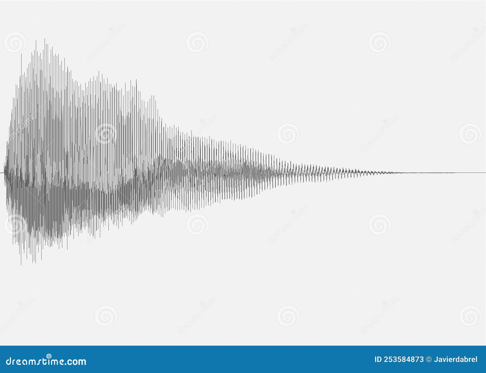 Man Voice Ewww royalty free audio. Audio of vocal, ewww - 253584873