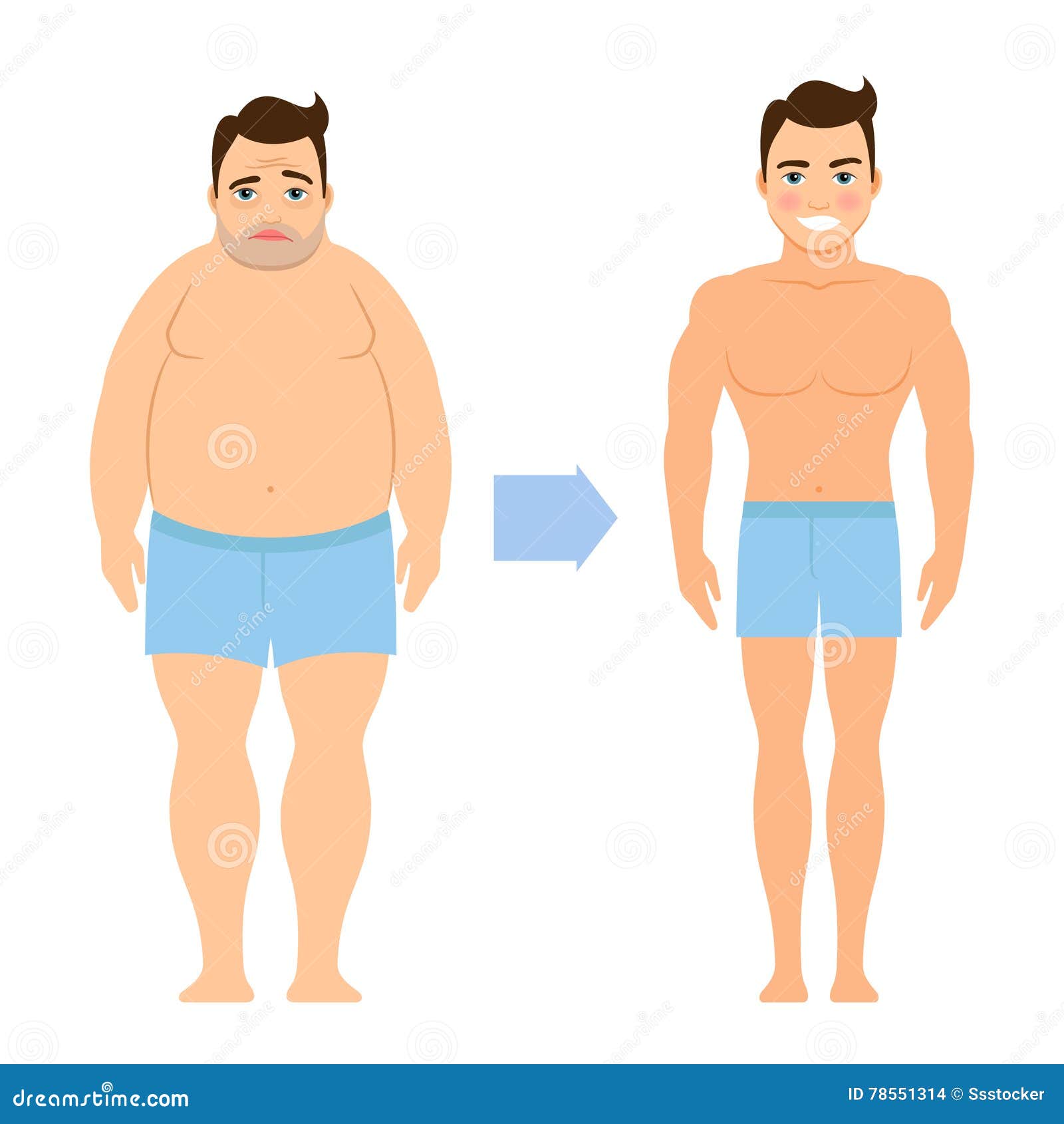Man before and after Weight Loss Stock Vector - Illustration of ...