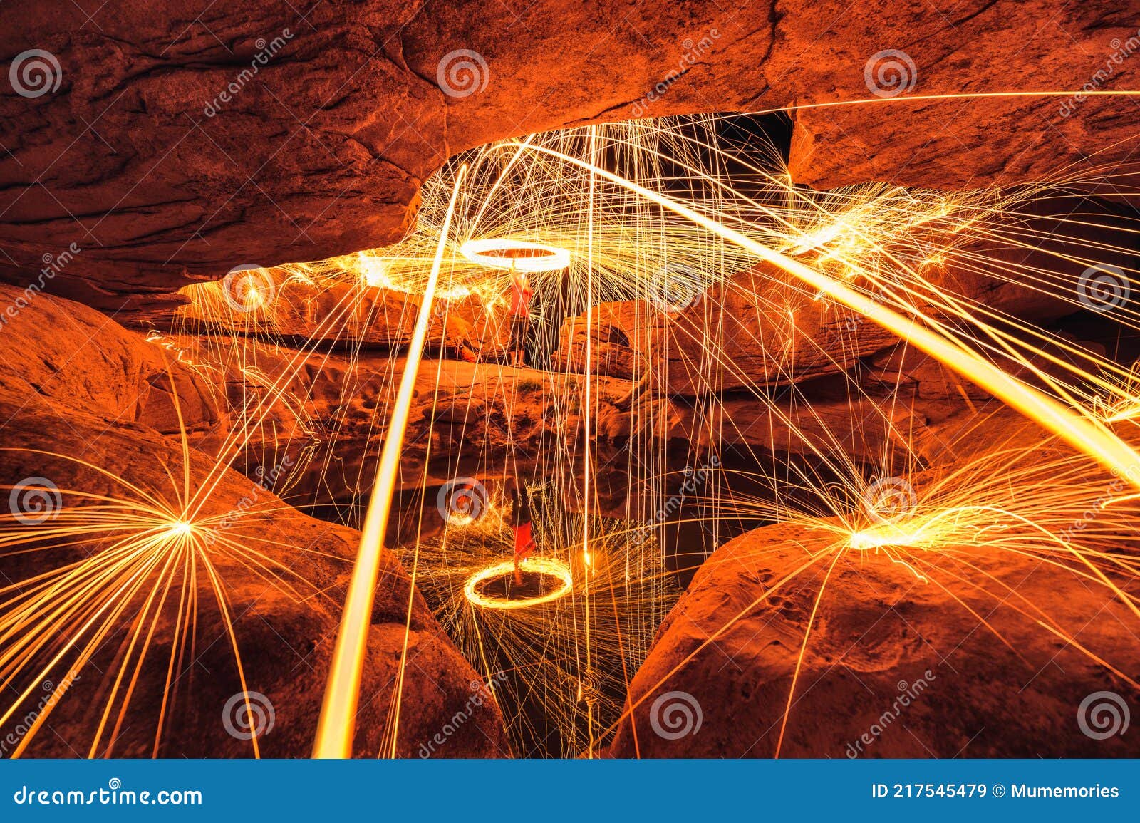 Man Wielding Spark Fire Swirl On Rock Canyon And Holes With Milky Way ...