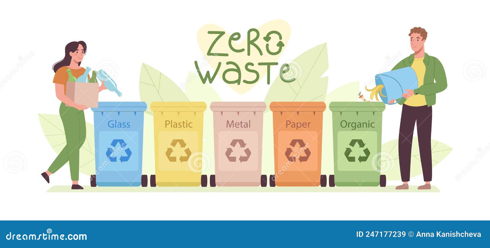 Man and a Woman Sort Waste. Garbage Sorting Vector Banner in Flat Style ...