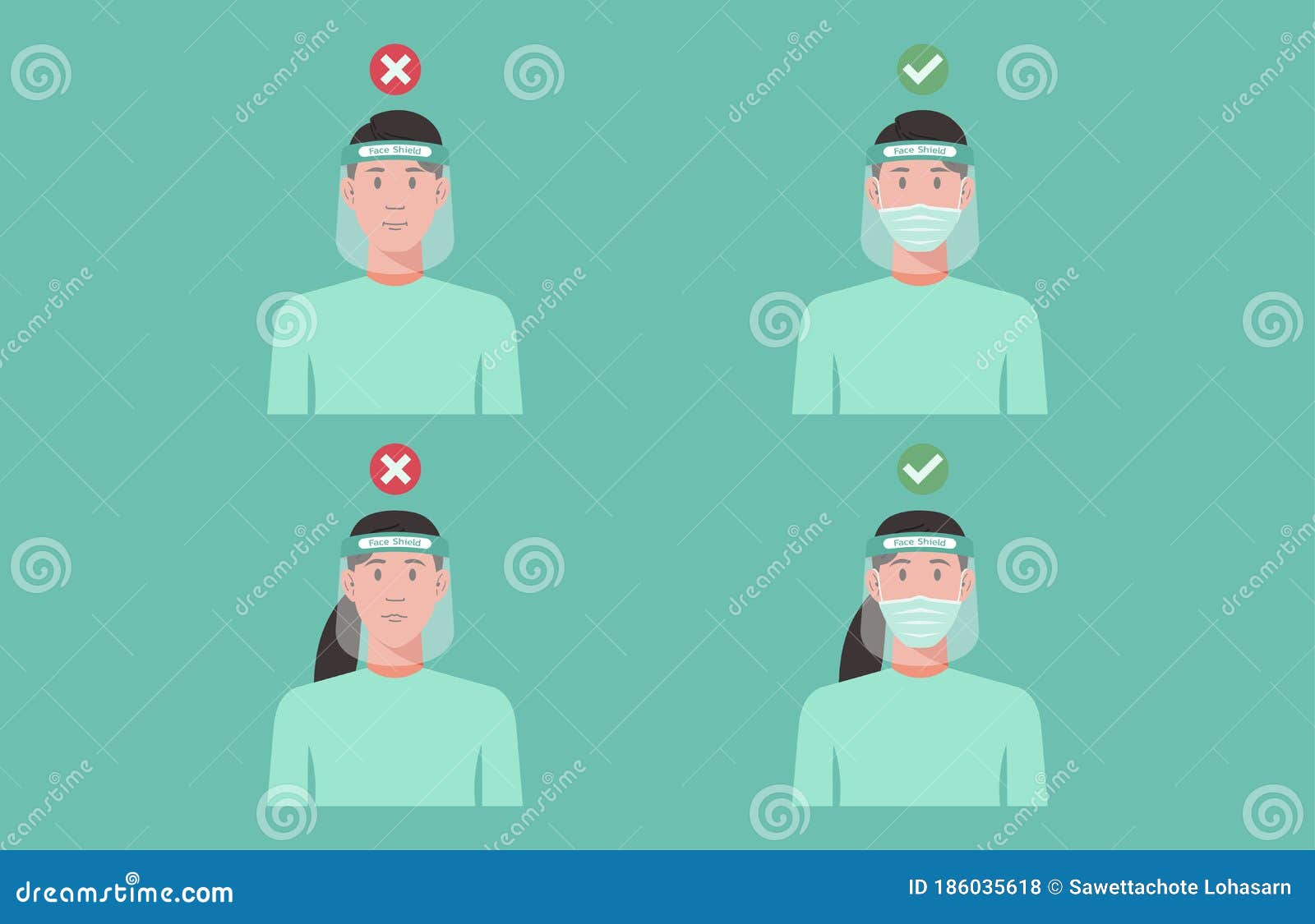 Correct and Wrong Way To Using Protective Medical Face Shield Concept ...