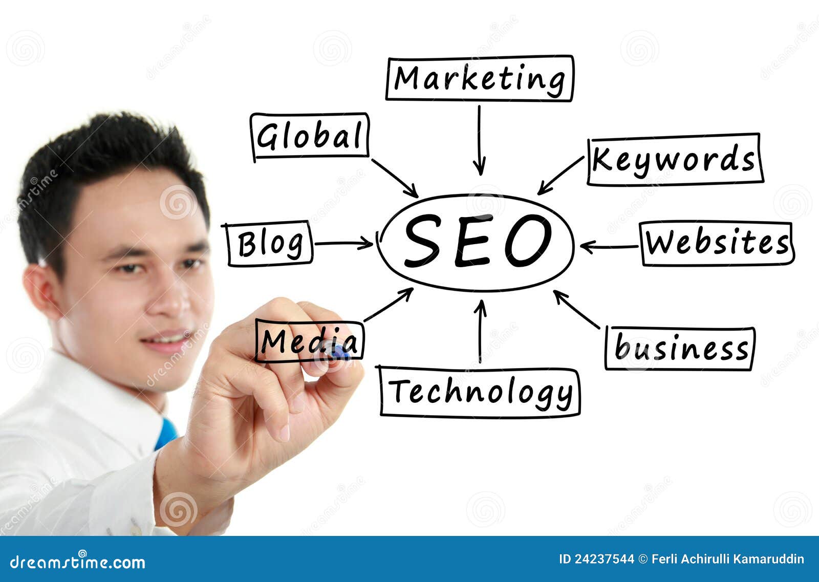 Man writing a SEO concept stock photo. Image of improvement - 24237544