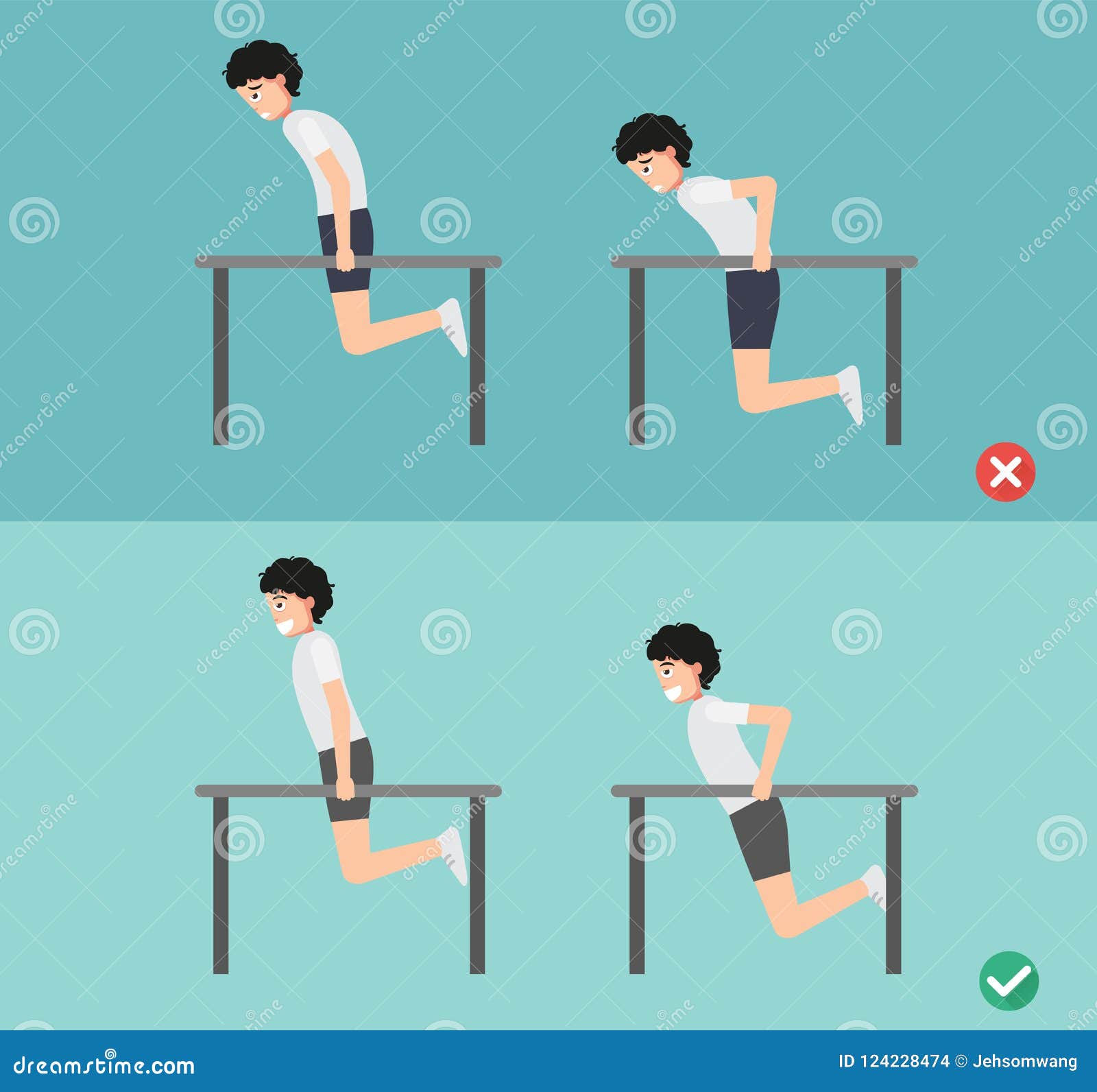 Man Wrong and Right Tricep Dip Posture Stock Vector - Illustration of ... Man Wrong and Right Tricep Dip Posture Stock Vector - Illustration of ...