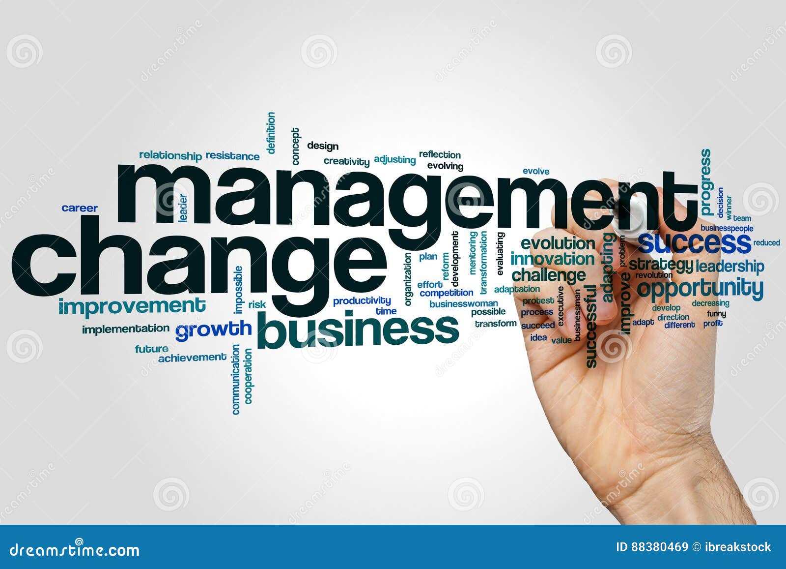 Management Change Word Cloud Stock Image - Image of organization ...