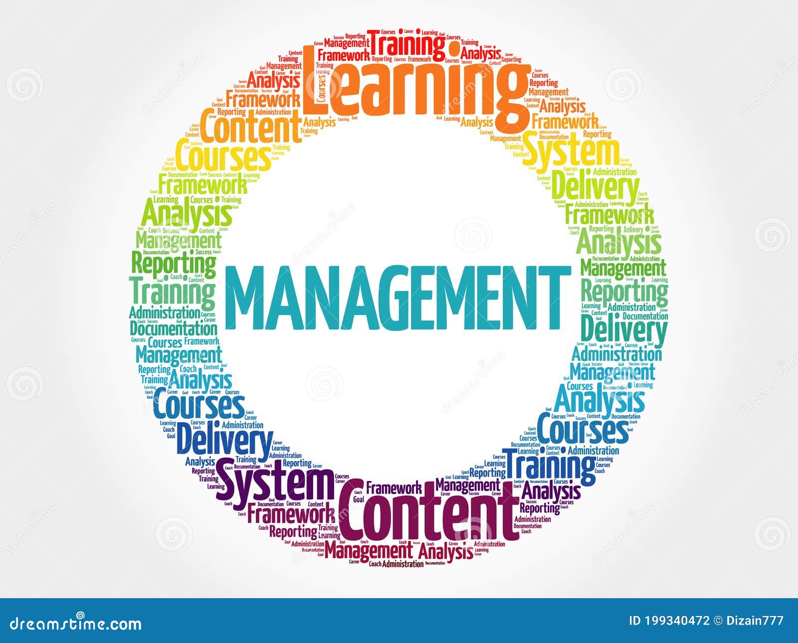 MANAGEMENT Circle Word Cloud Stock Illustration - Illustration of ...