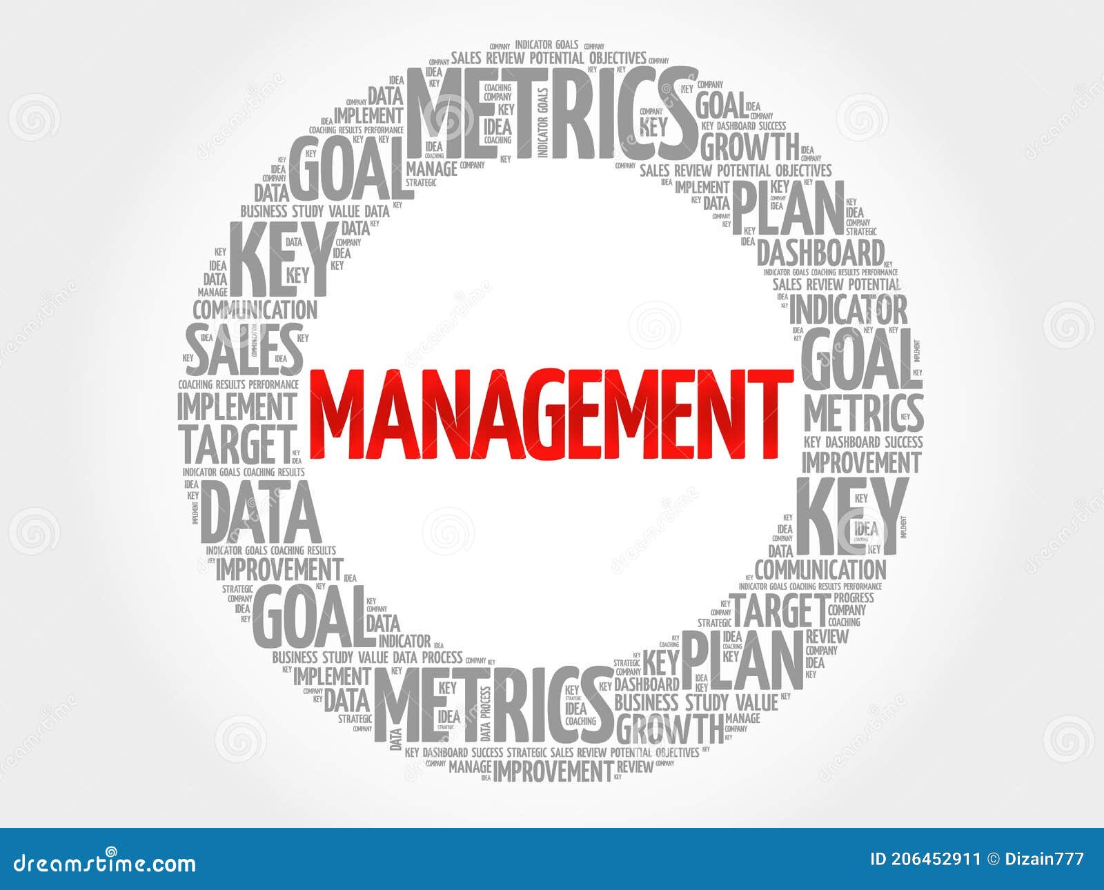 Management Circle Word Cloud Stock Image - Image of quality, procedure ...