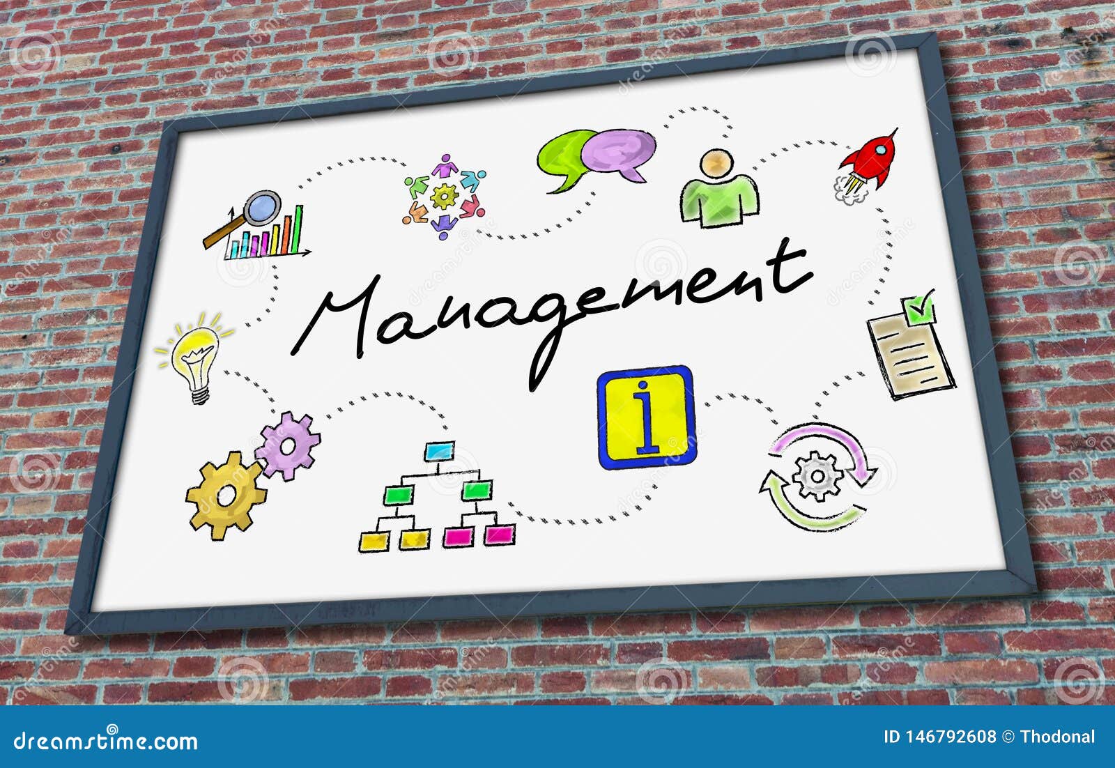 Management Concept on a Billboard Stock Photo - Image of brick ...