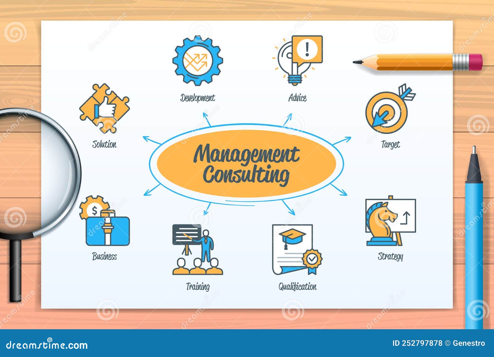 Management Consulting Chart With Icons And Keywords Royalty-Free Stock ...