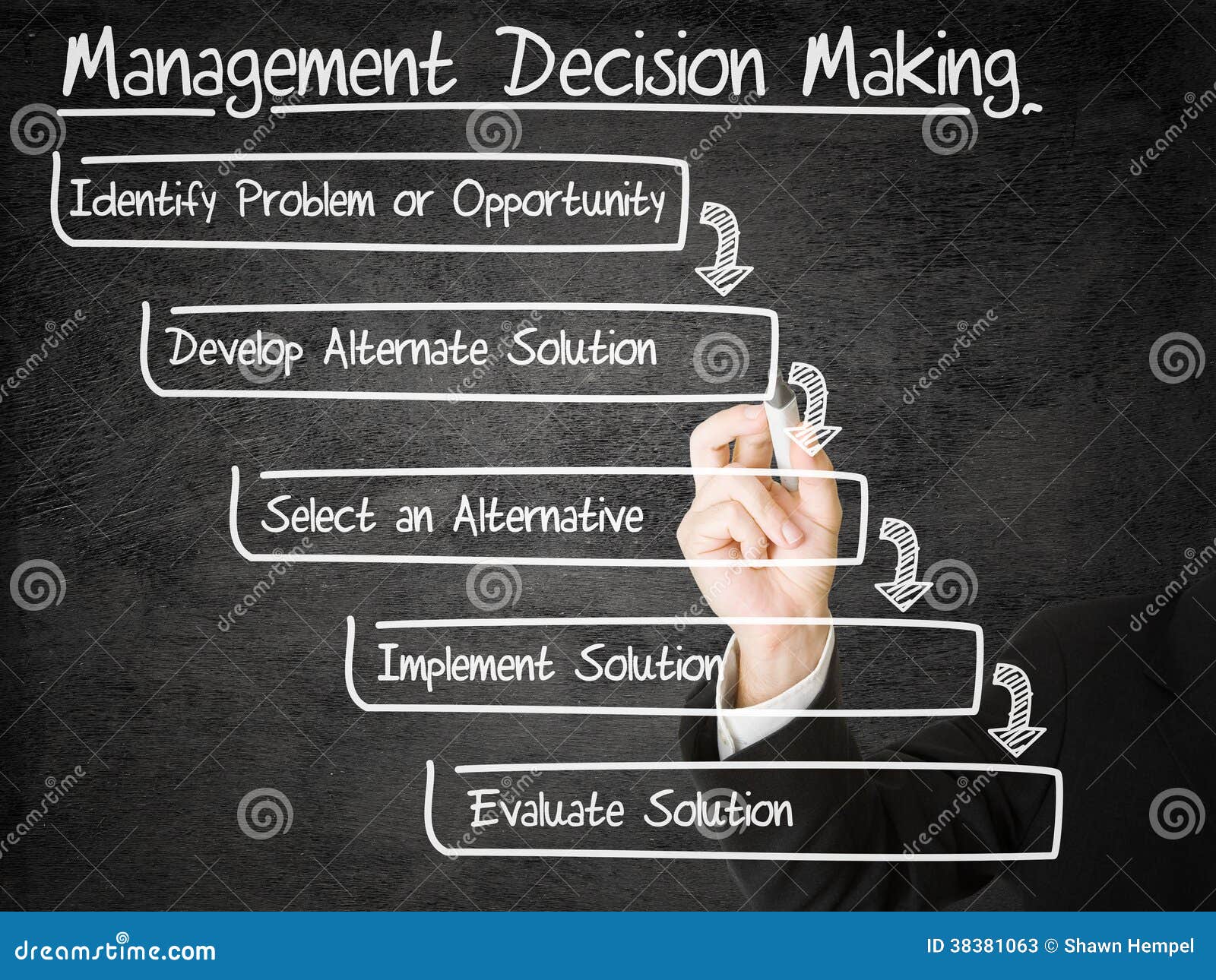 Management decision making stock image. Image of planning - 38381063 Management decision making stock image. Image of planning - 38381063