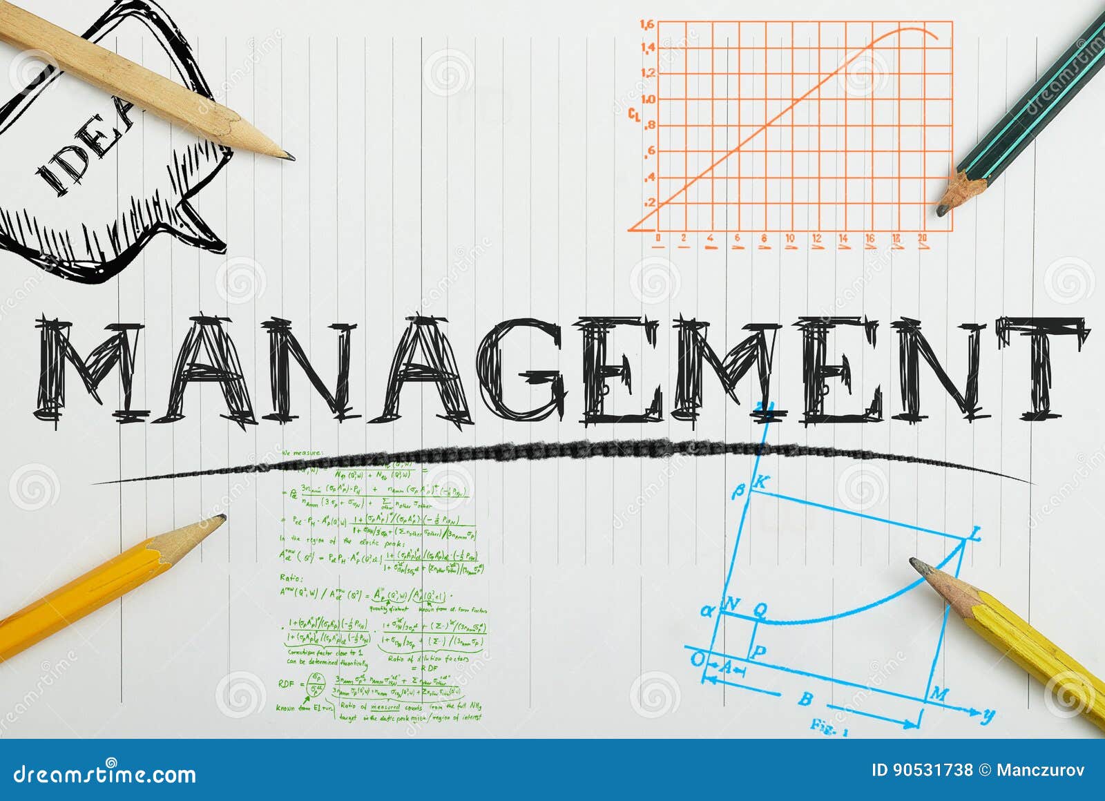 Management drawing stock photo. Image of charts, graphs - 90531738