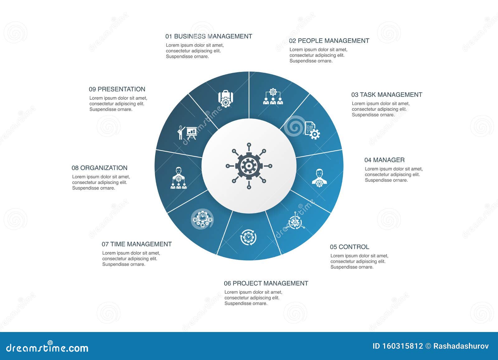 Management Infographic 10 Steps Circle Stock Vector - Illustration of ...