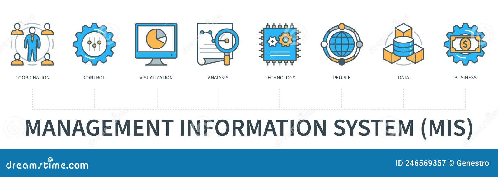 Management Information System Infographics in Minimal Flat Line Style ...