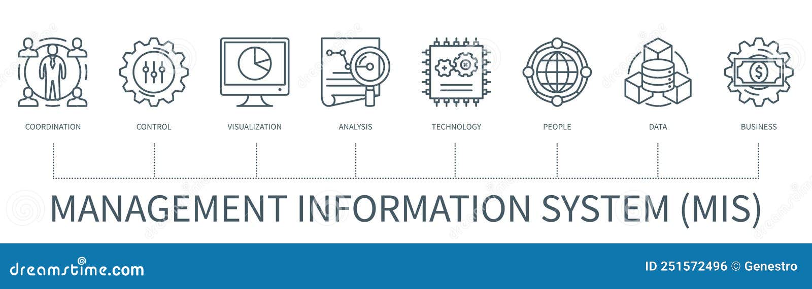 MIS - Management Information System Vector Icons Set Infographics ... MIS - Management Information System Vector Icons Set Infographics ...