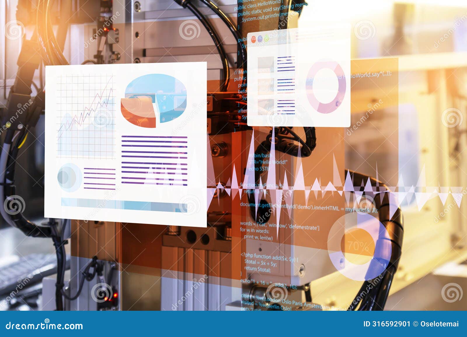 Management and Production Graphics Using Production Management and ...