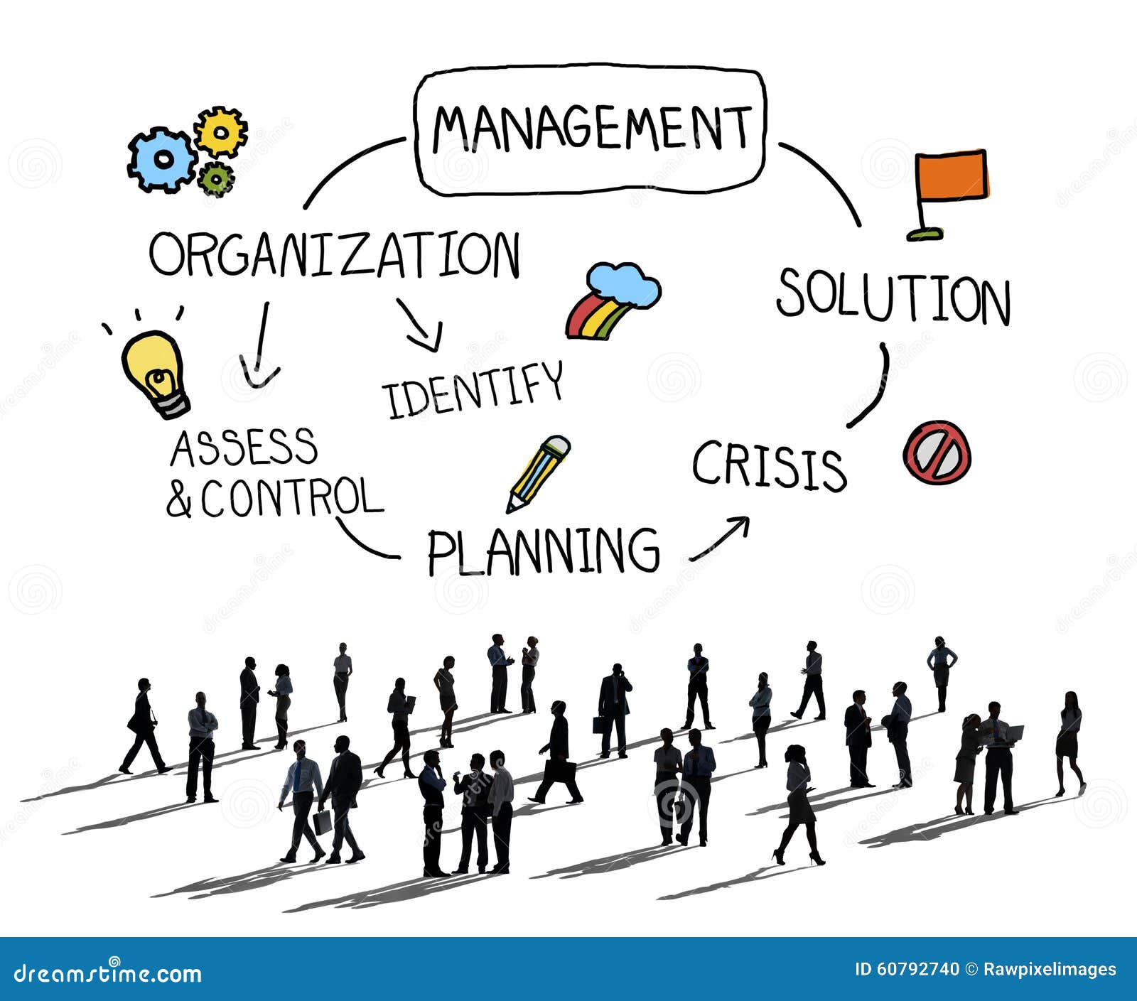 Planning And Organization Of Tasks On Board Royalty-Free Illustration ...