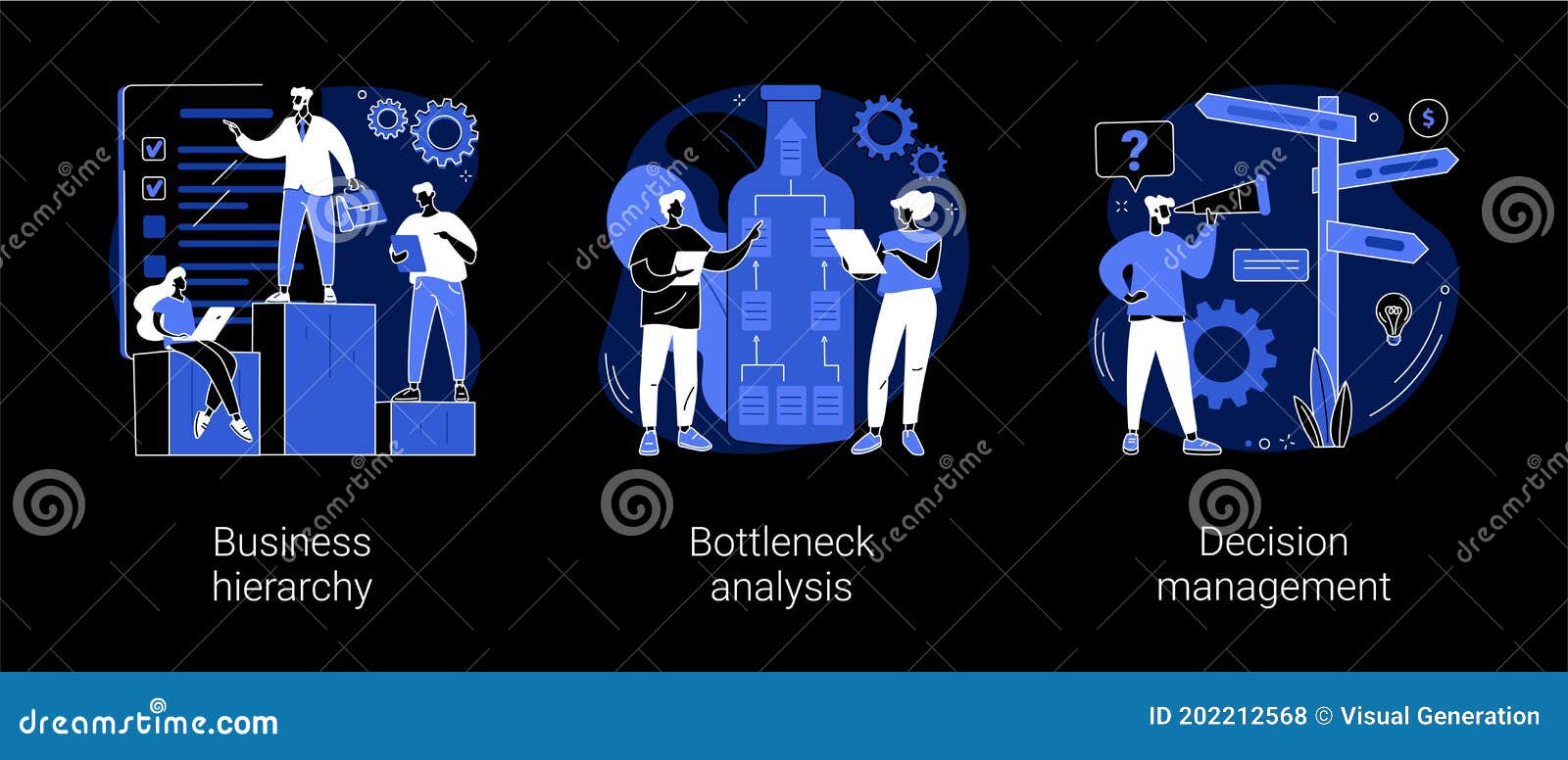 Management System Abstract Concept Vector Illustrations. Stock Vector ...