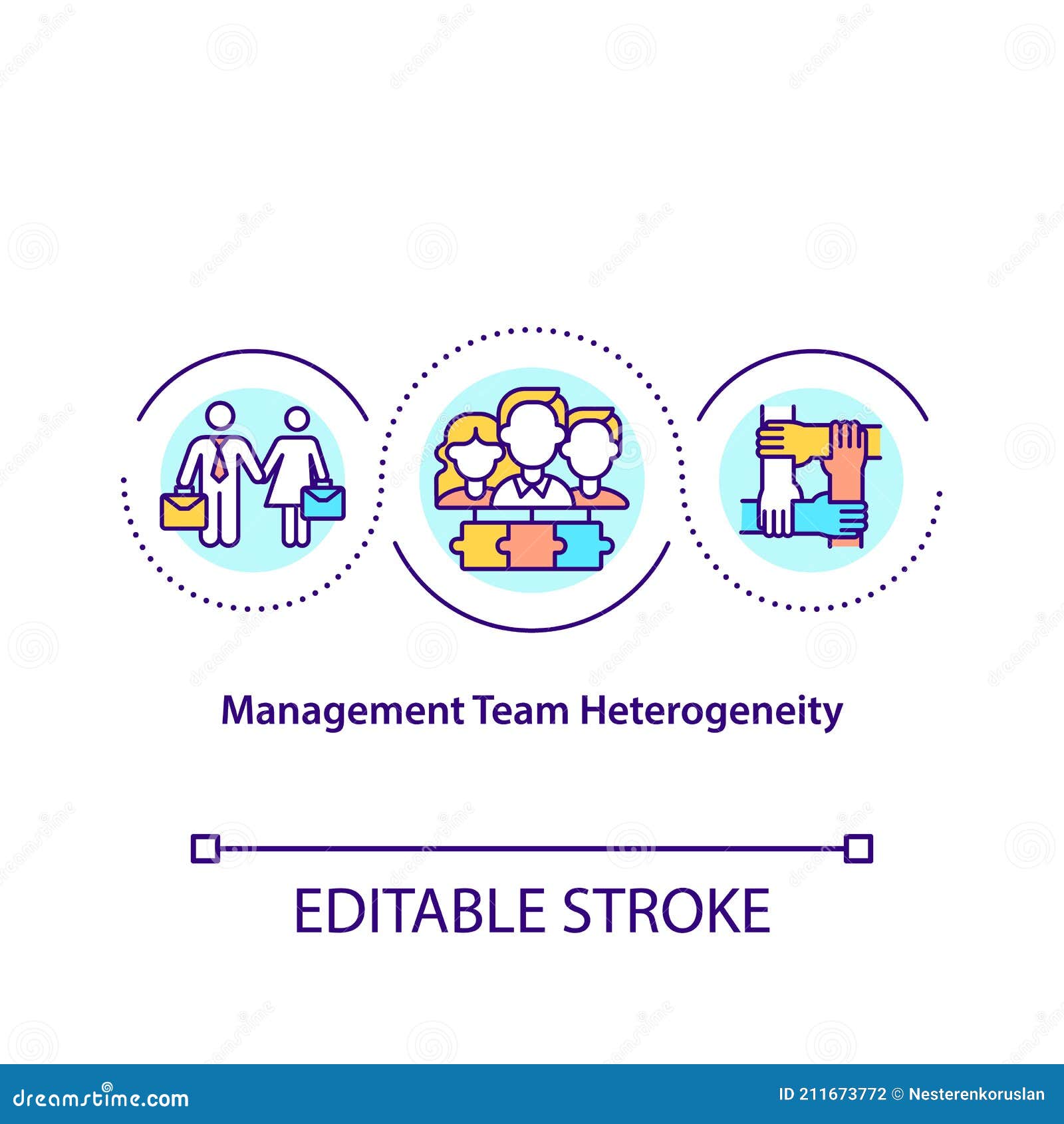 Management Team Heterogeneity Concept Icon Stock Vector - Illustration ...