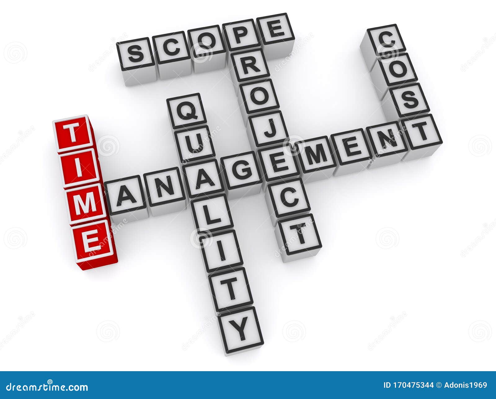 Management Time Quality Project Scope Cost on White Stock Illustration ...