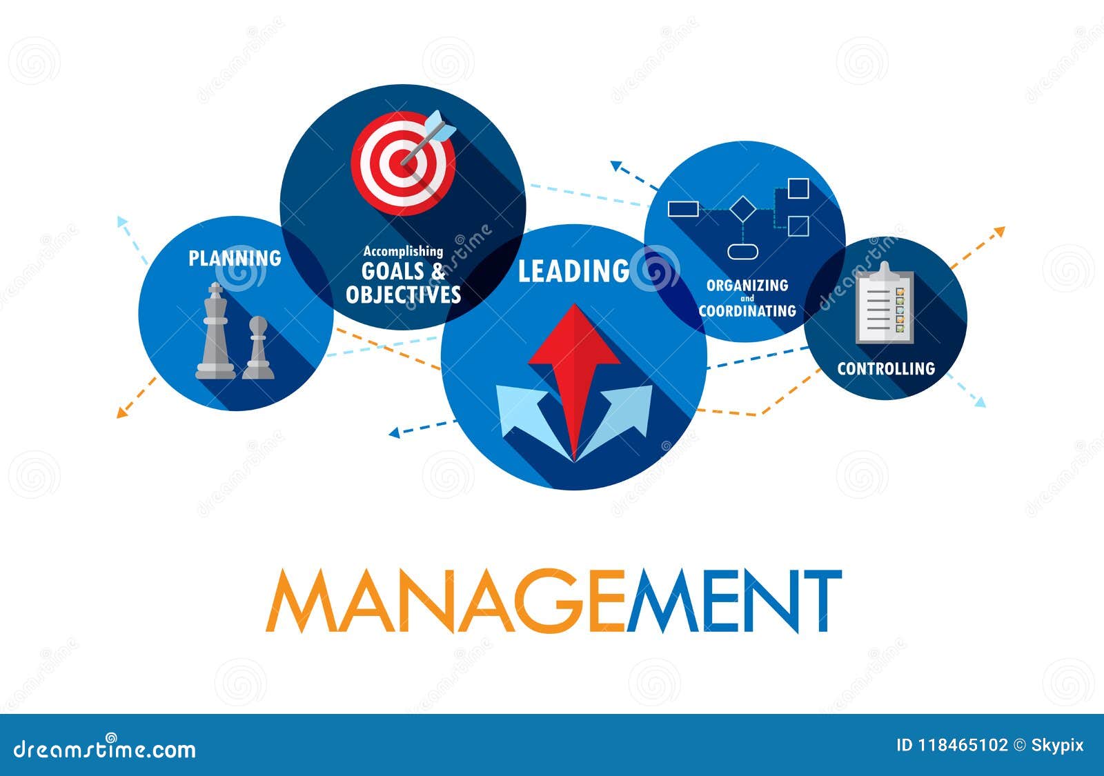 MANAGEMENT Vector Concept Banner on Circles Stock Vector - Illustration ...