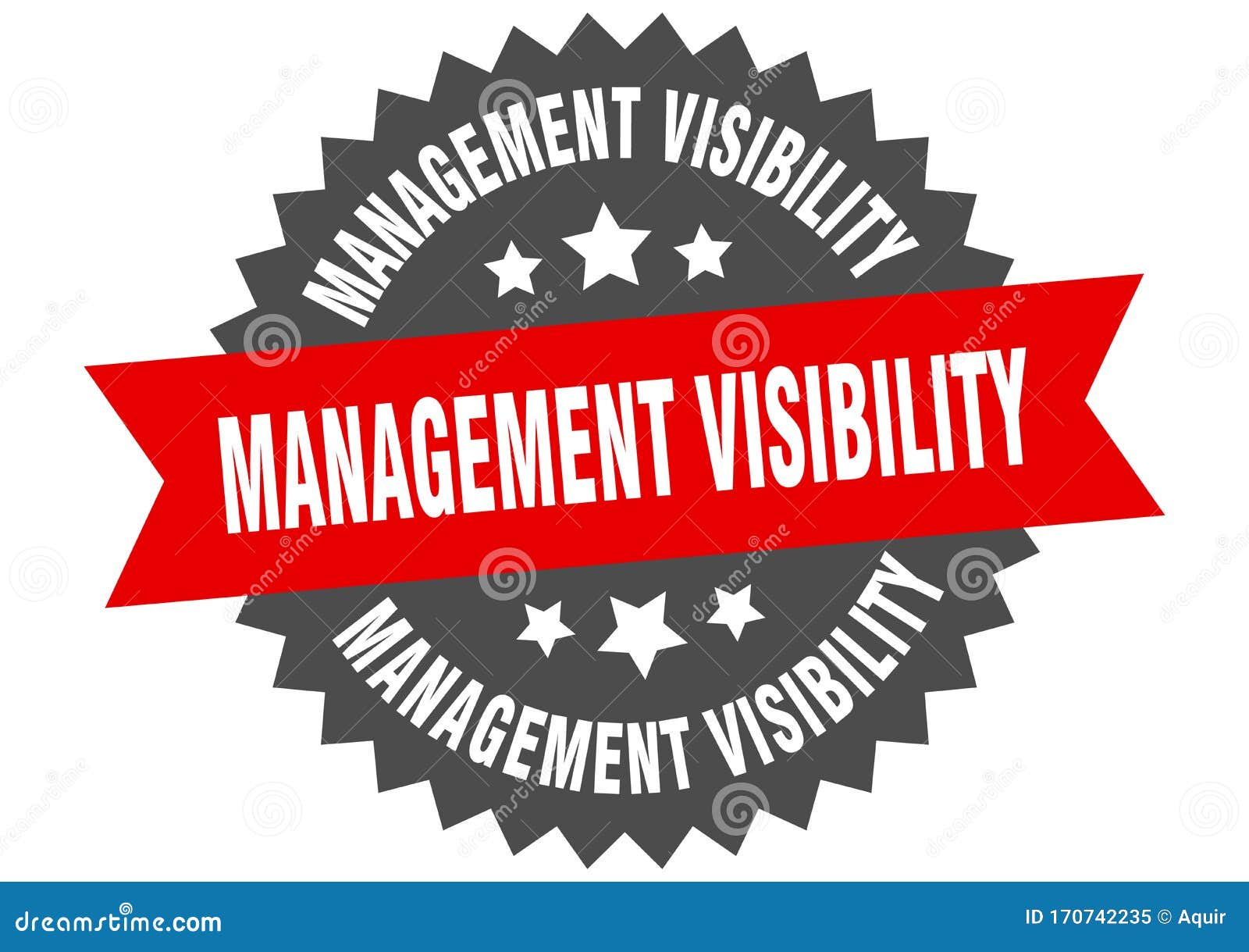Management Visibility Sign. Management Visibility Circular Band Label ...