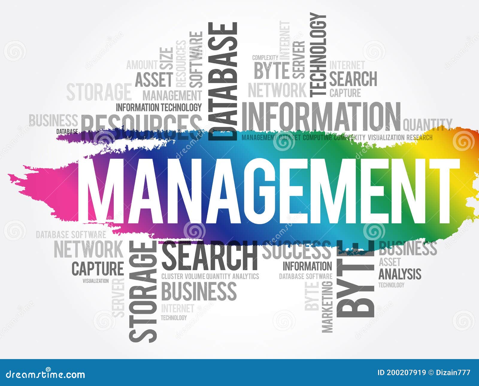 Management Word Cloud Concept Stock Illustration - Illustration of ...