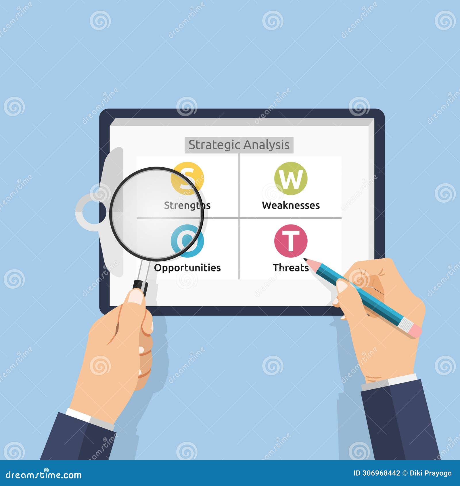A Manager Hands Holding Pencil and Magnifier with SWOT Analysis ... A Manager Hands Holding Pencil and Magnifier with SWOT Analysis ...