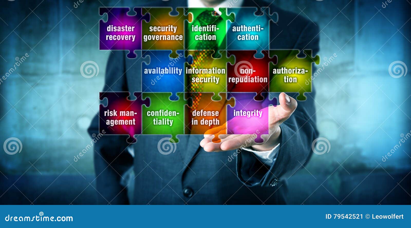 The Information Security Pillars From The CIA Triangle Royalty-Free ...