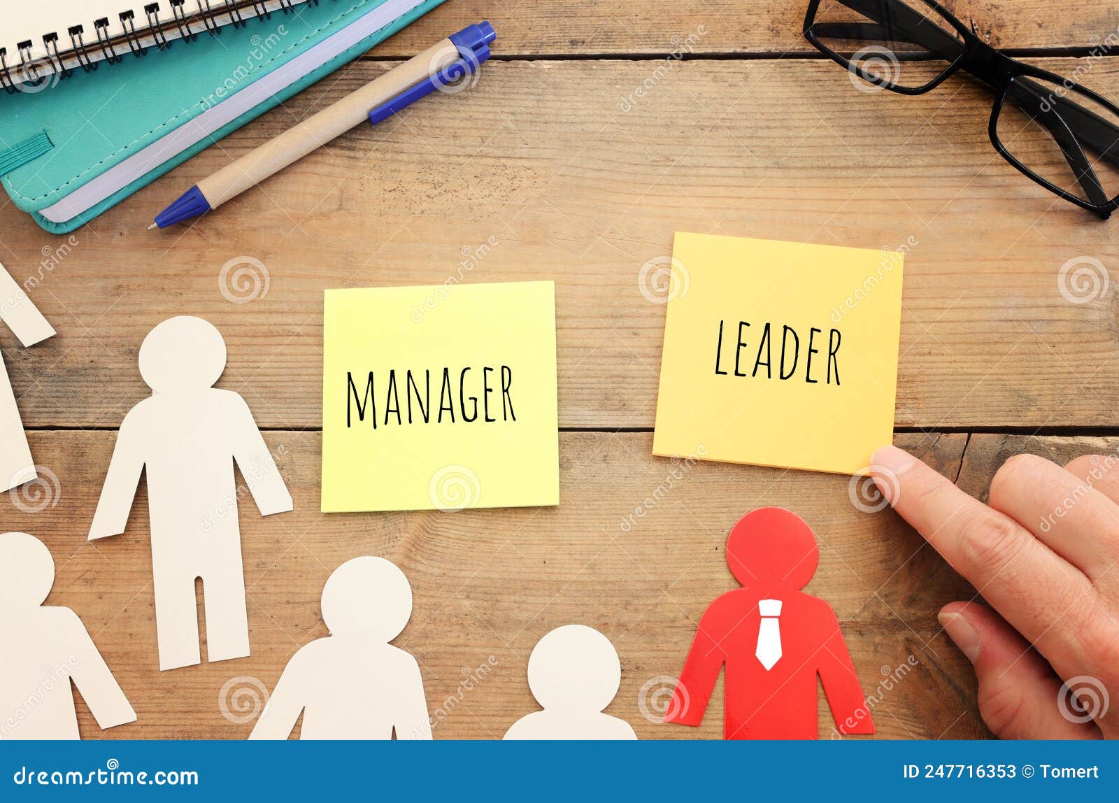 Manager Versus Leader, Concept of Challenge and Human Resources Stock ...