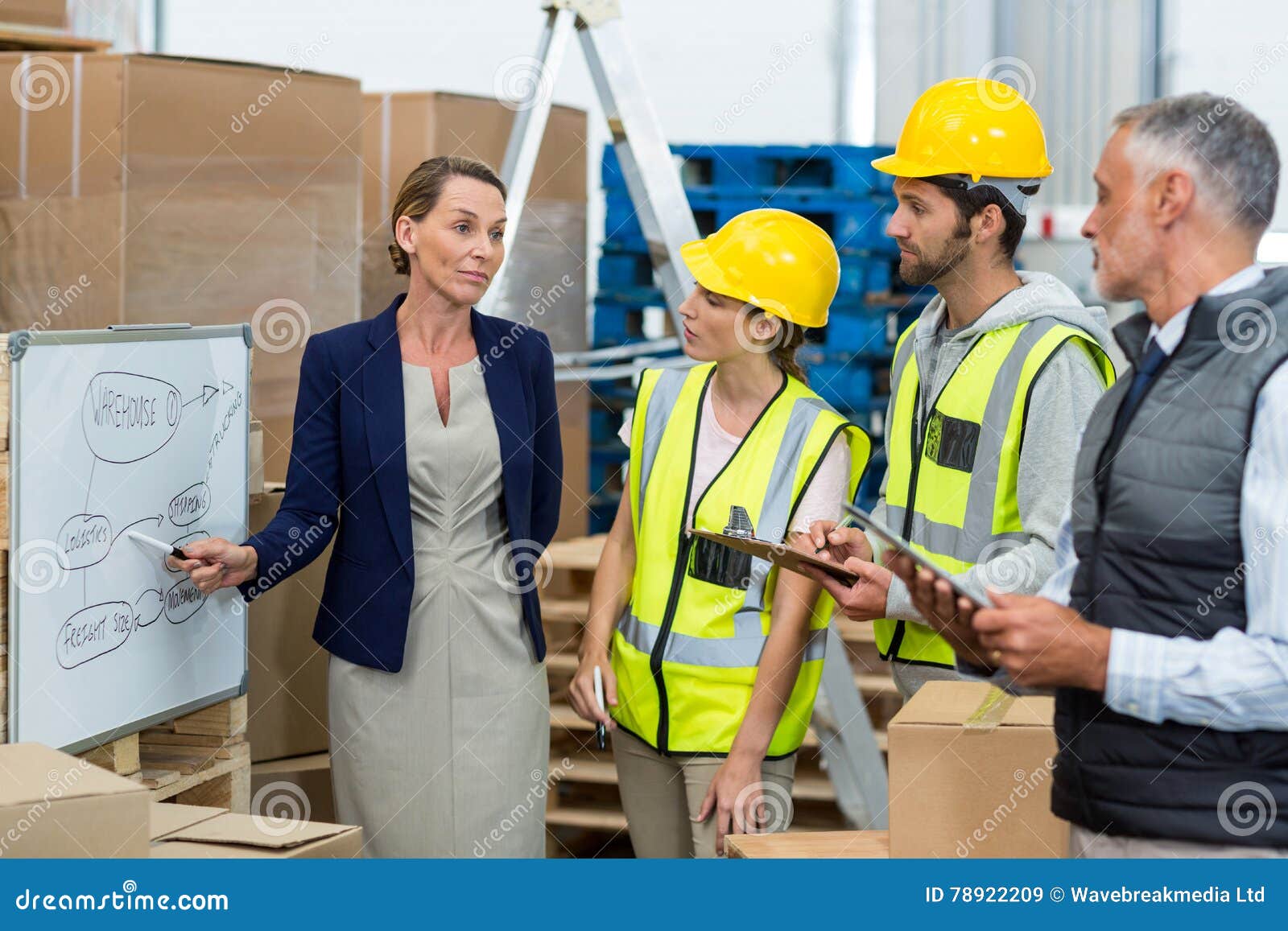 Manager and Warehouse Workers Discussing Plan on Whiteboard Stock Image ...