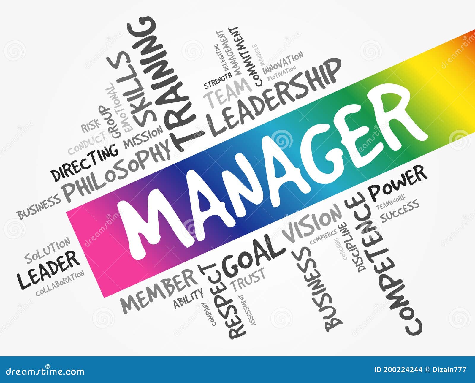 1,455 Manager Word Cloud Photos - Free & Royalty-Free Stock Photos from ...
