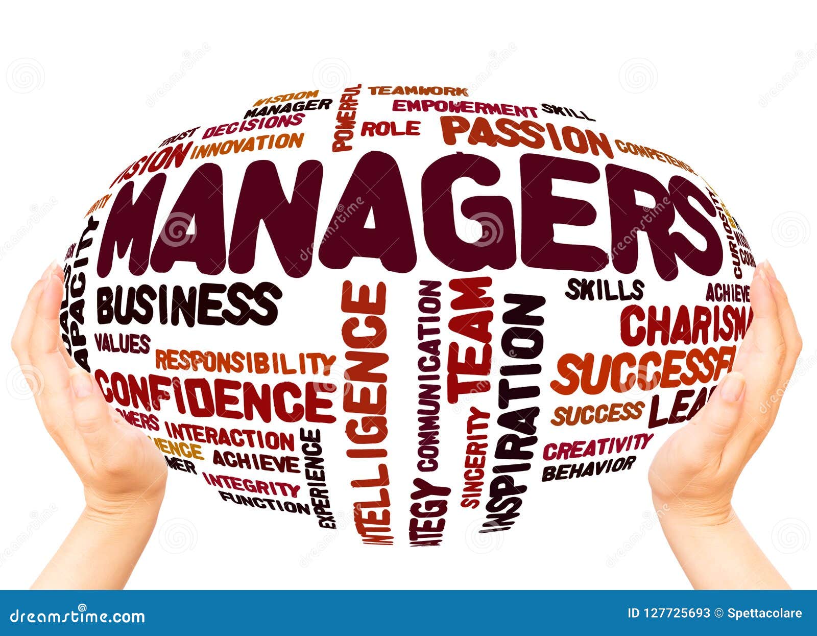 Managers Word Cloud Hand Sphere Concept Stock Image - Image of ...