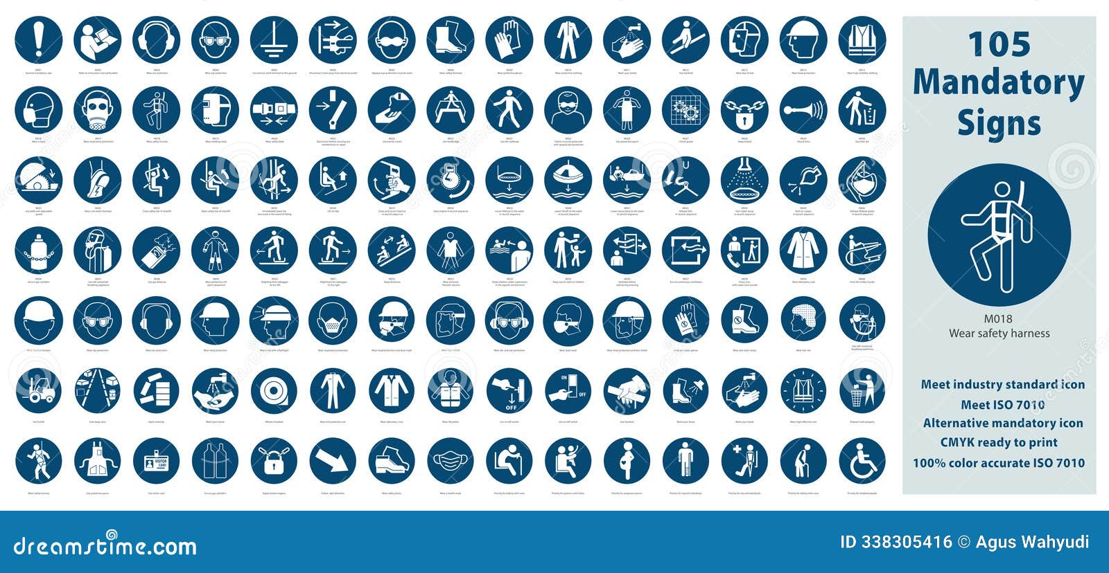 Mandatory Signs, Construction Health, Safety Sign Used In Industrial ...