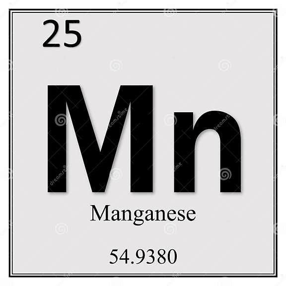 Manganese Chemical Element Symbol Stock Illustration Illustration Of
