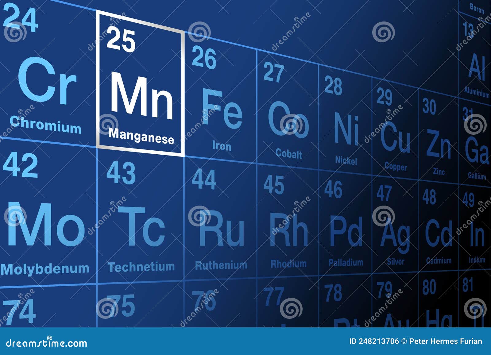 Manganese, with Symbol Mn, on the Periodic Table of the Elements Stock ...
