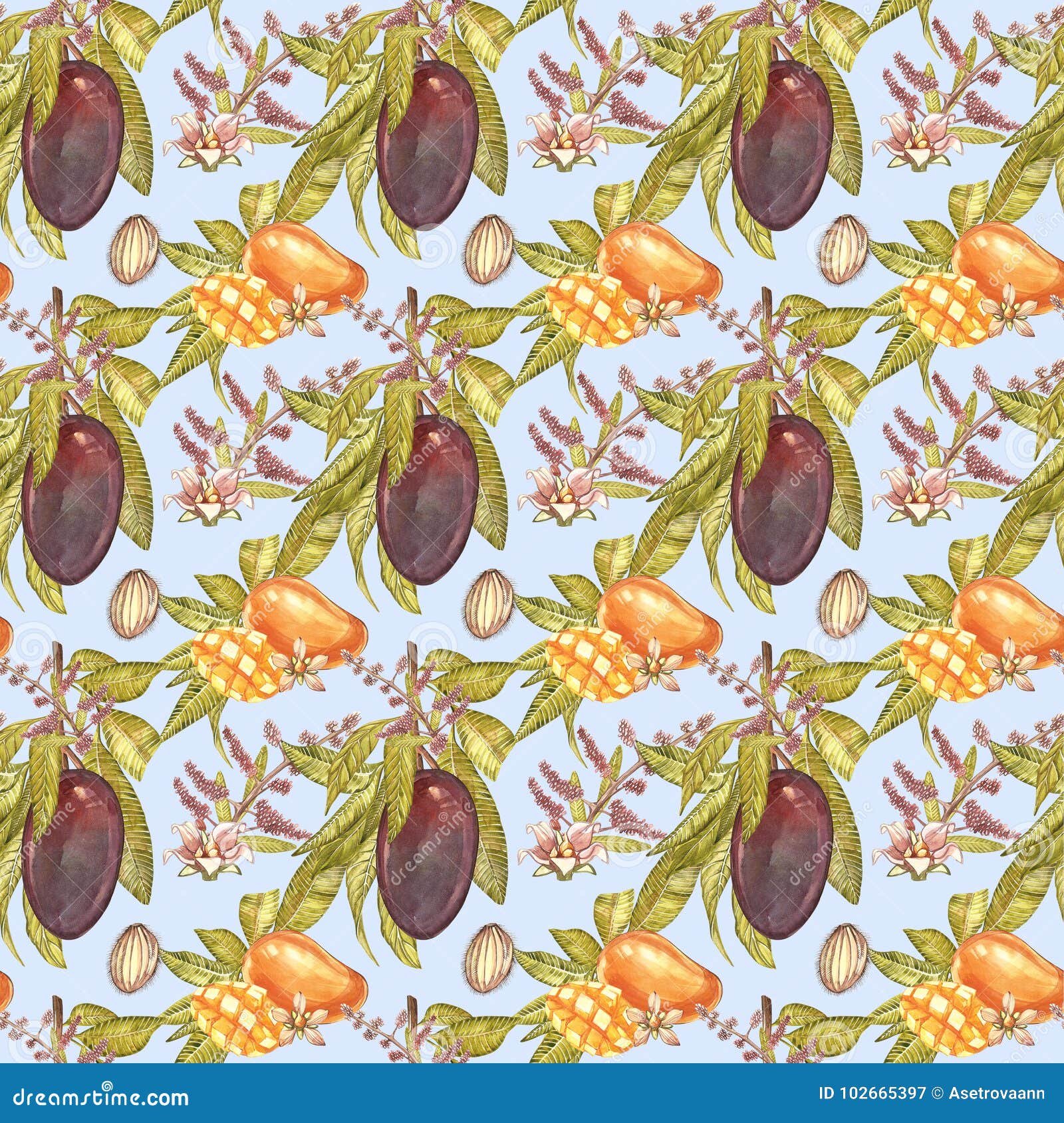 Mango Tree Vintage Seamless Pattern. Mango Fruit Watercolor Botanical ...