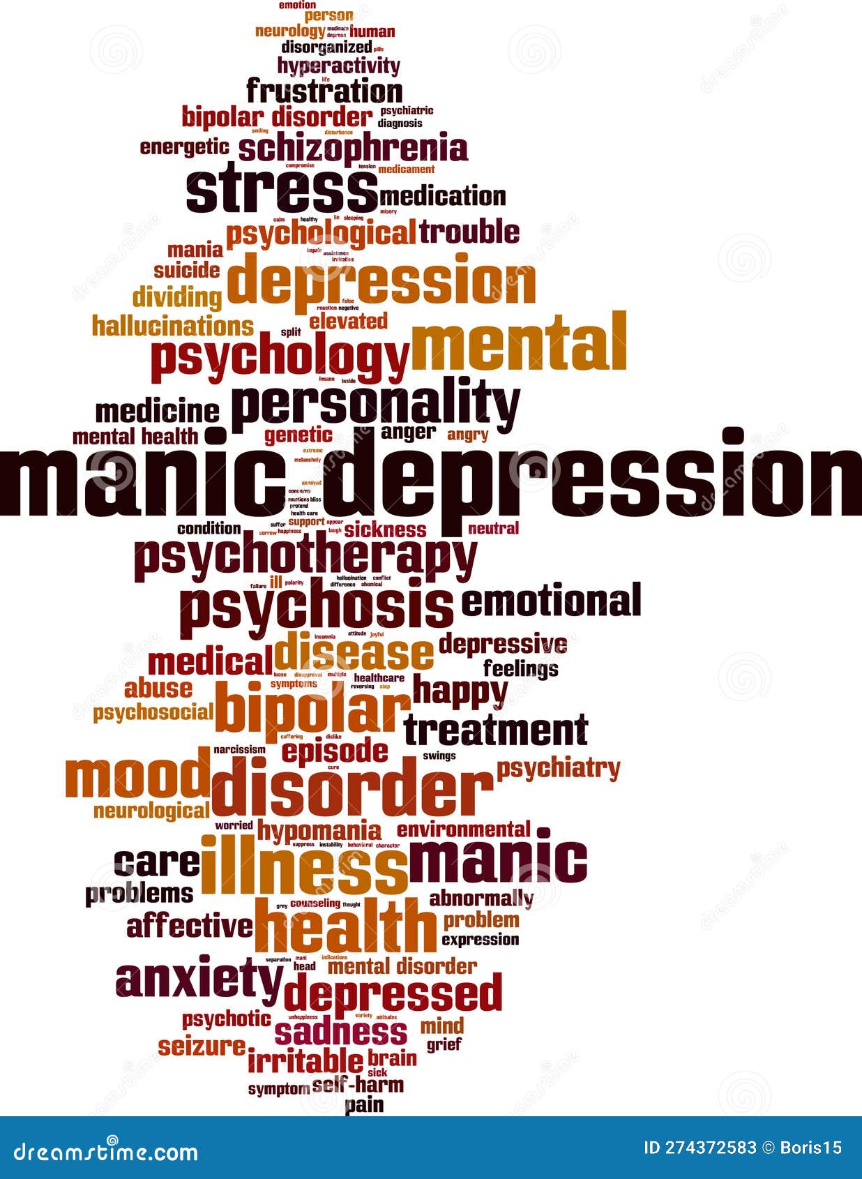 Manic Depression Inside Human Mind - Pictured As Word Manic Depression ...