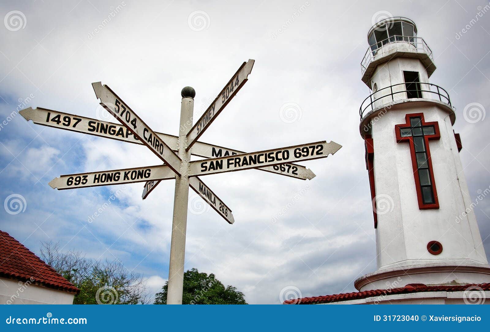 Distance And Direction Sign, Cape Of Good Hope, Cape Town, South Africa ...
