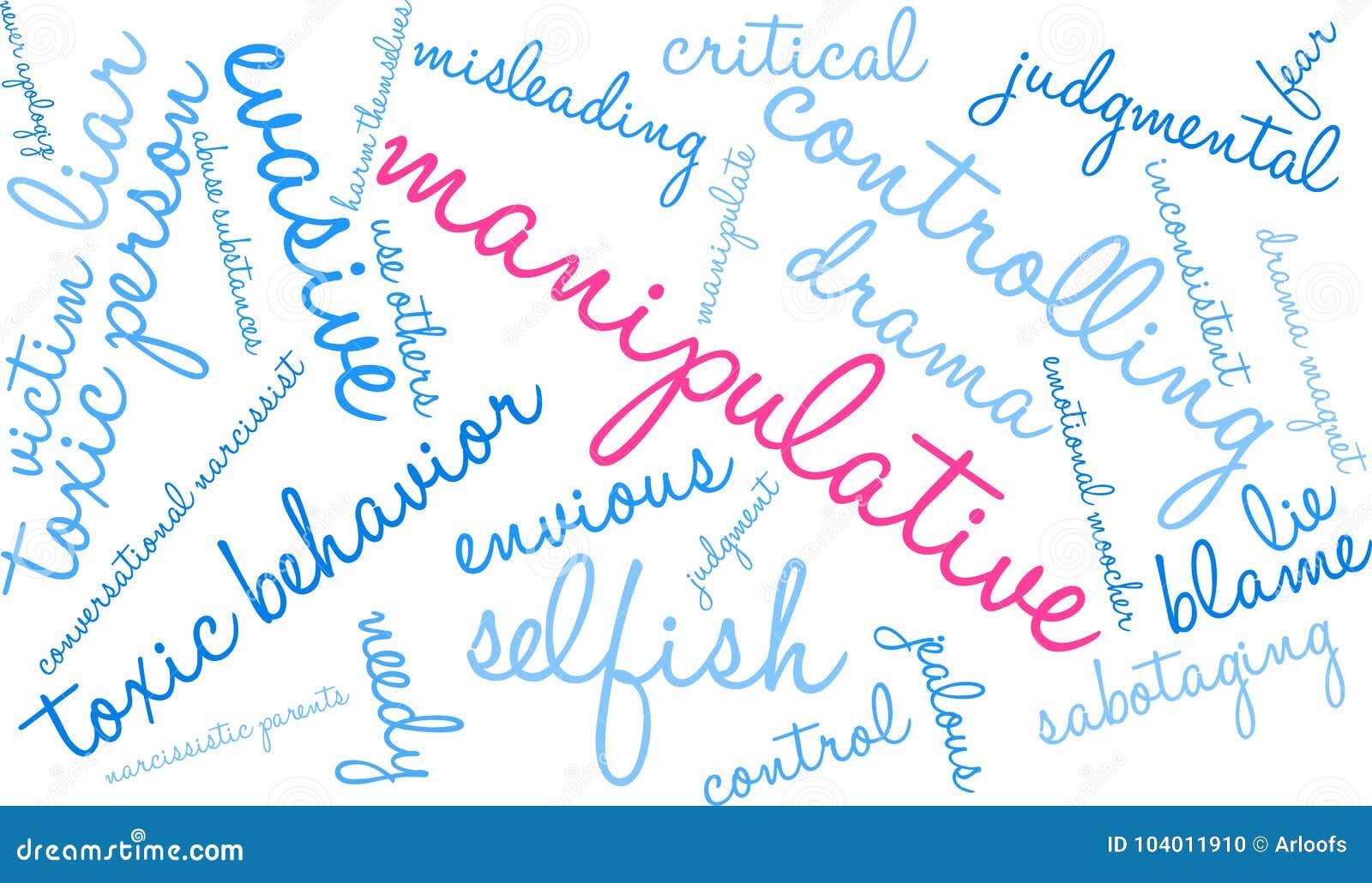 Manipulative Word Cloud Cartoon Vector | CartoonDealer.com #104011357