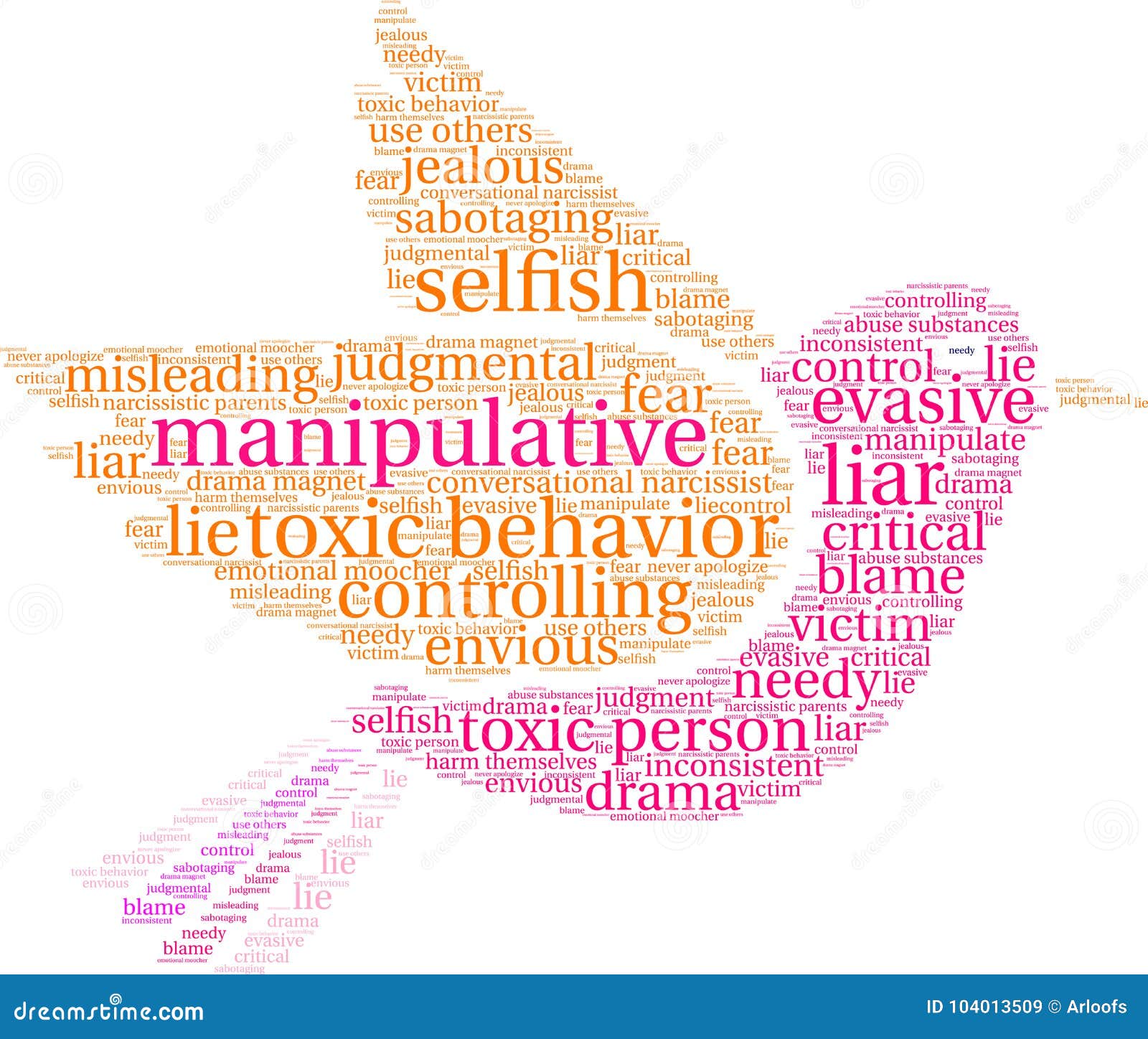 Manipulative Word Cloud stock vector. Illustration of drama - 104013509
