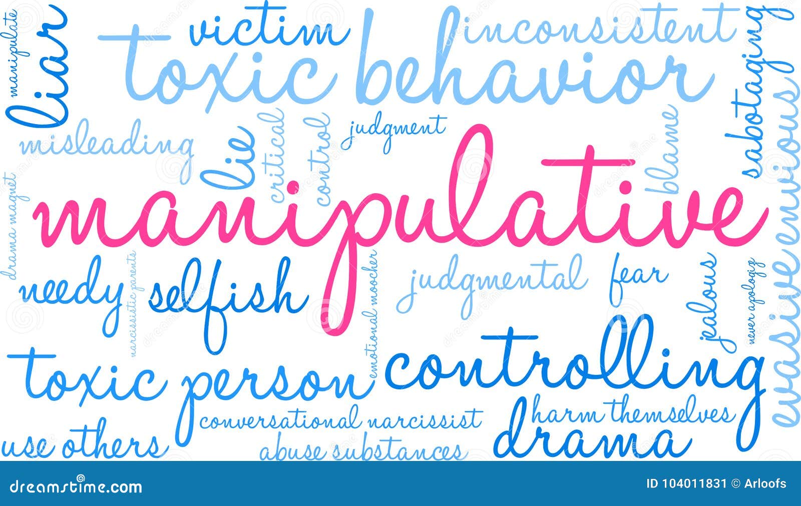 Manipulative Word Cloud stock illustration. Illustration of apologize ...