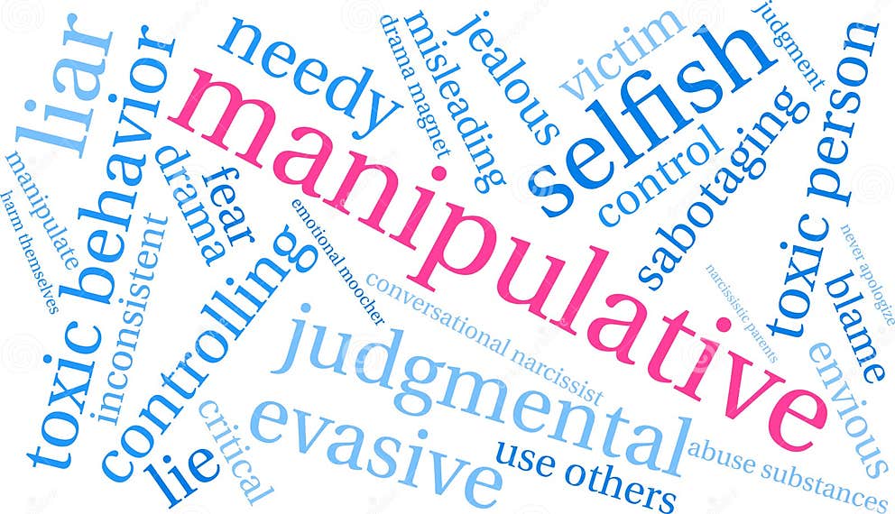 Manipulative Word Cloud stock vector. Illustration of person - 104012016