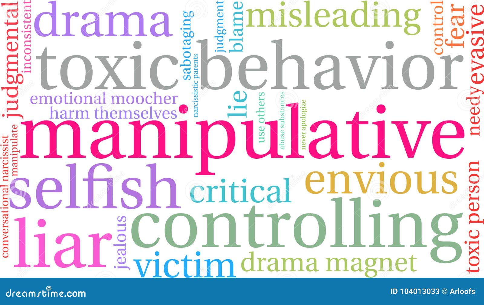 Manipulative Word Cloud stock vector. Illustration of inconsistent ...